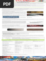 Casing Data Sheet | PDF