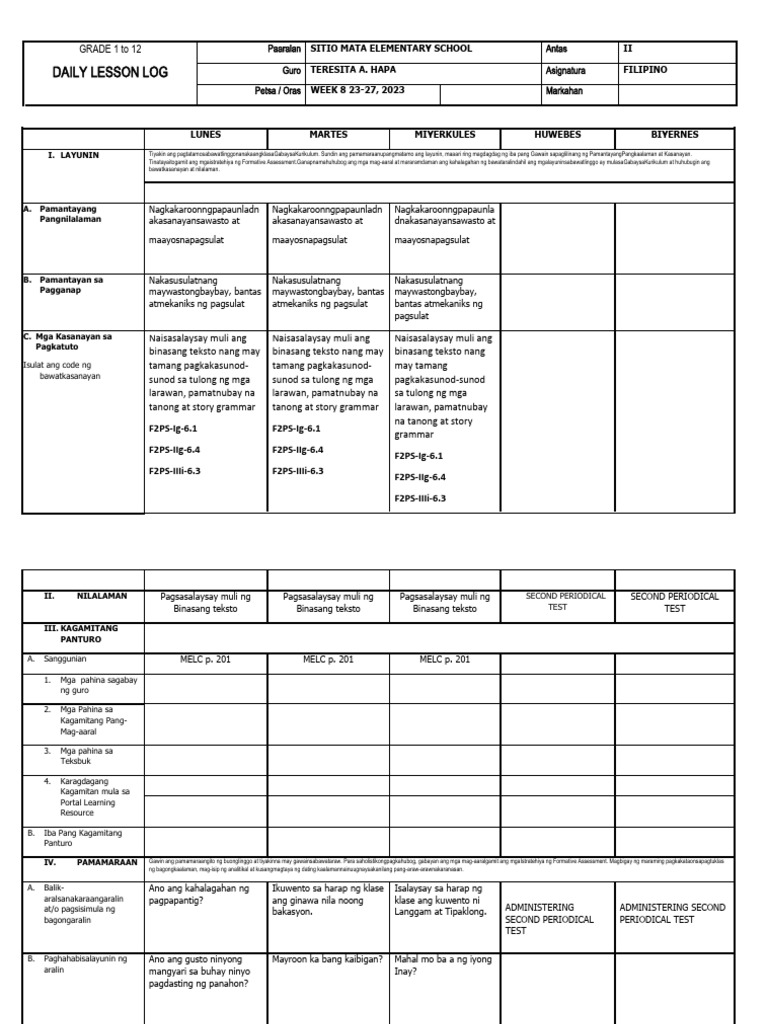 Filipino Week 8 | PDF