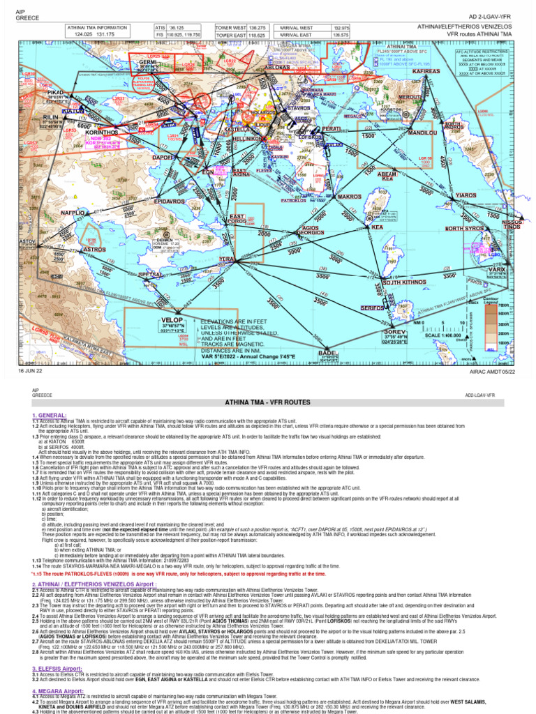 VFR Routes for Athinai TMA | PDF