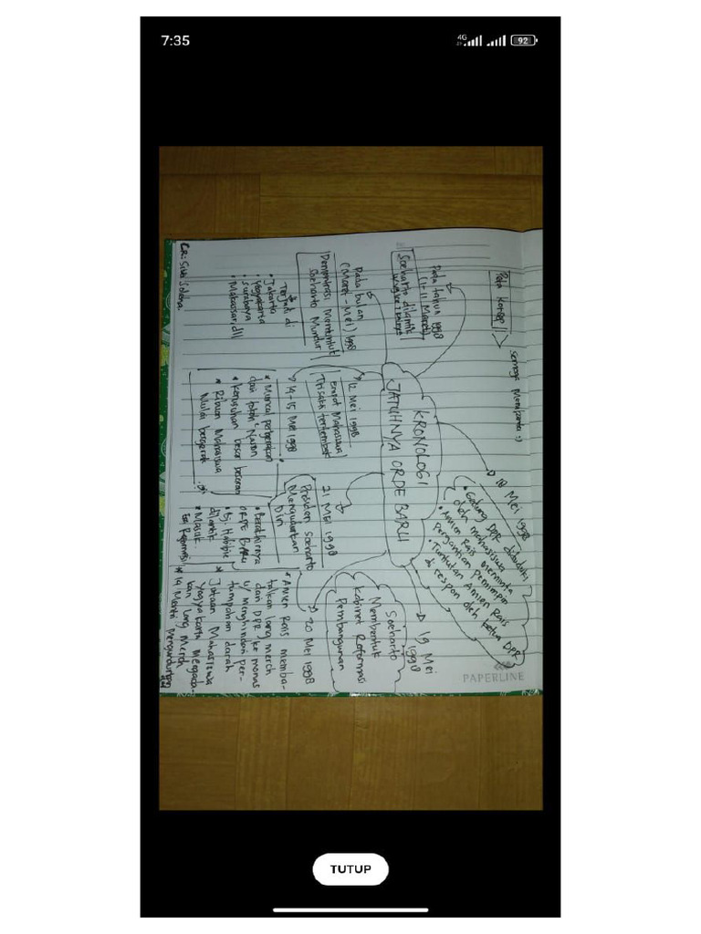 Img 20240112 Wa0004 | PDF