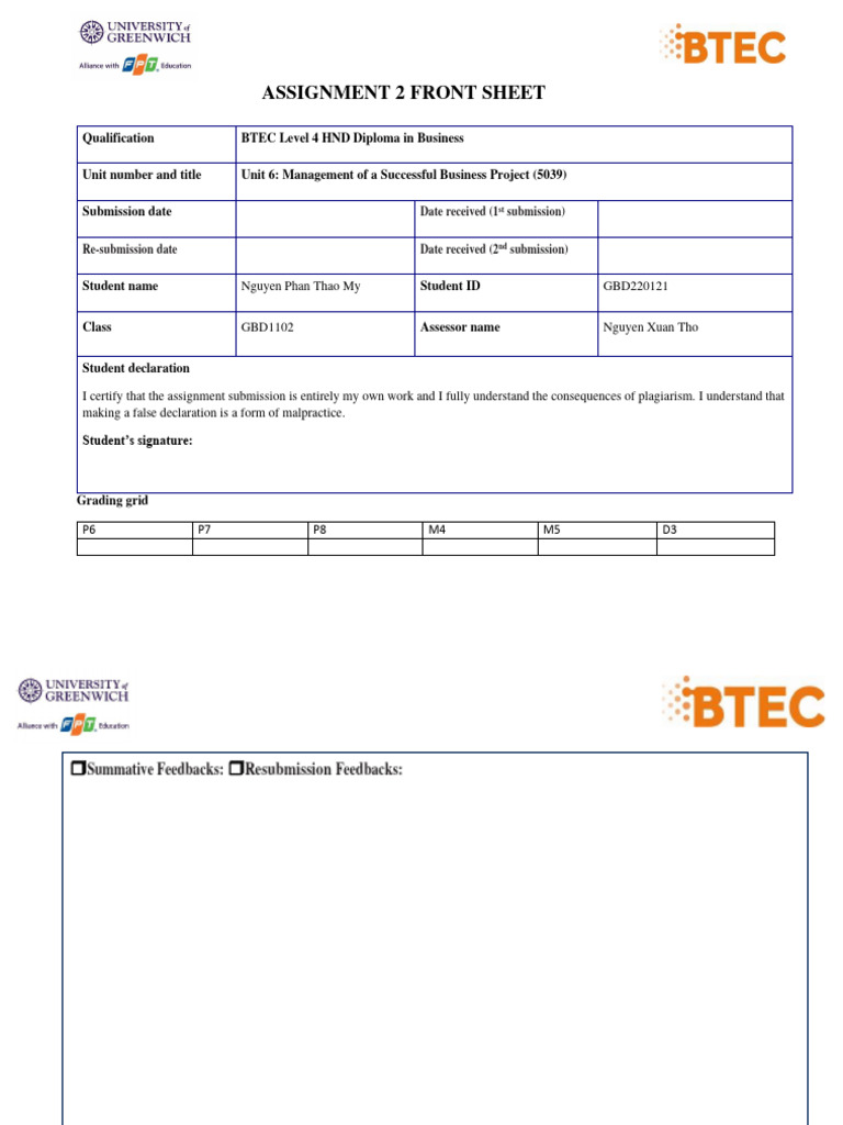 5039 - Assignment 2 - Nguyen Phan Thao My - GBD220121 - GBD1102 | PDF | Corporate Social ...