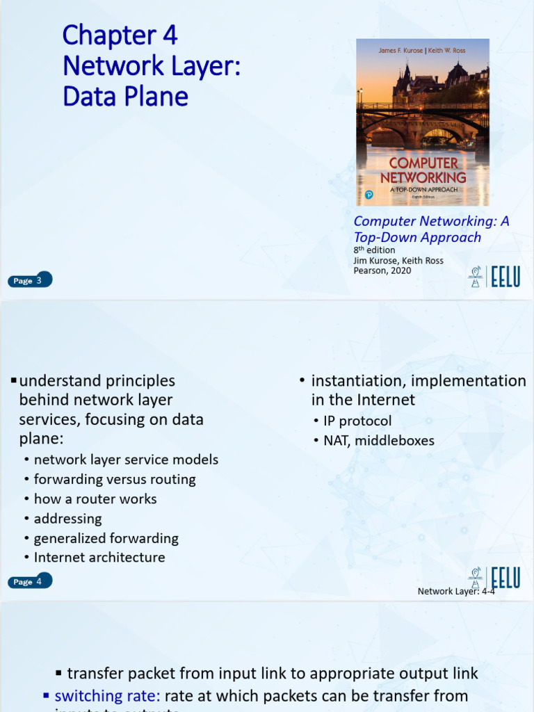 Lec 4 Network Layer Pdf Computer Network Ip Address