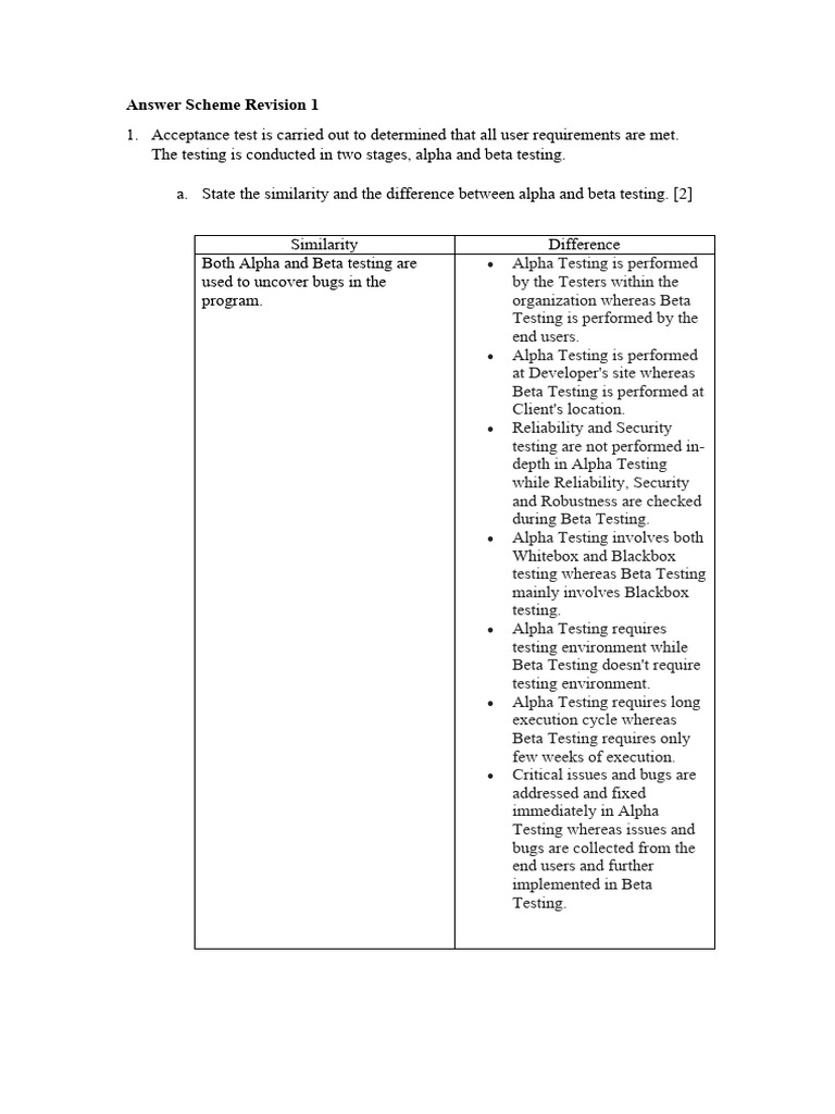 Answer Scheme Revision 1 | PDF
