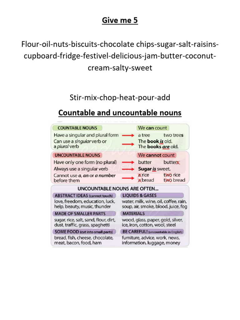 Give Me 5 Unit 1 | PDF | Food And Drink | Cuisine