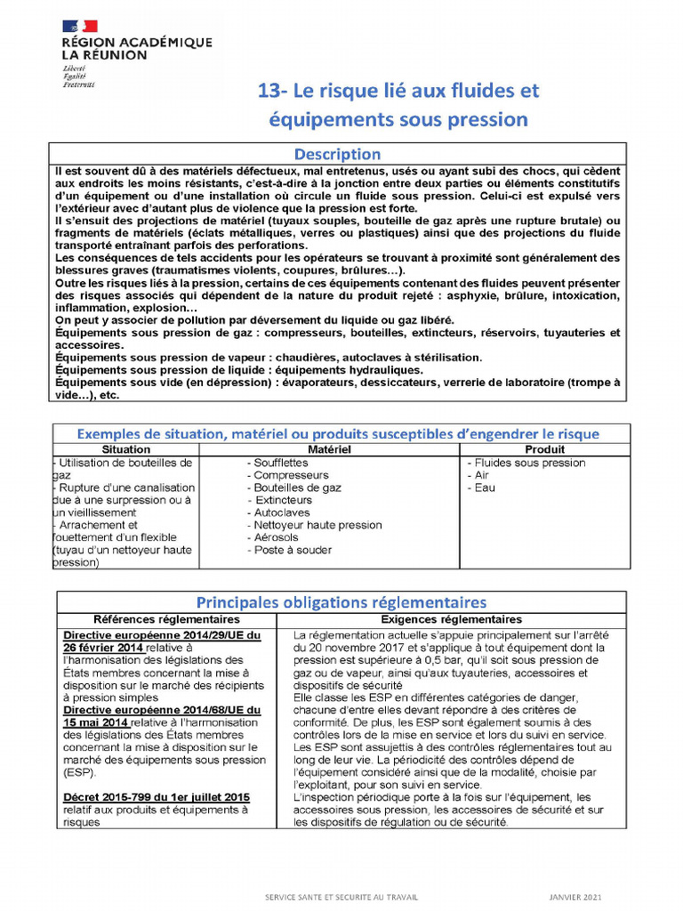 13 Risque Fluides Equipements Sous Pression - C | PDF