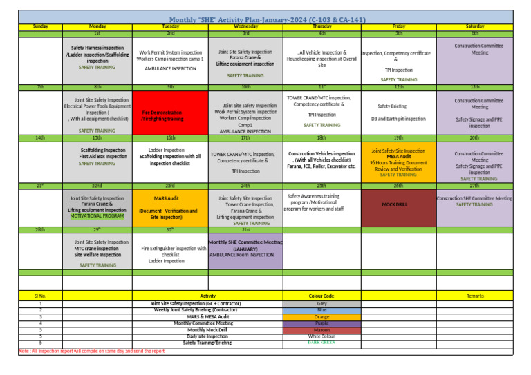 Monthly 'SHE' Activity Plan - JANUARY 2024 | PDF