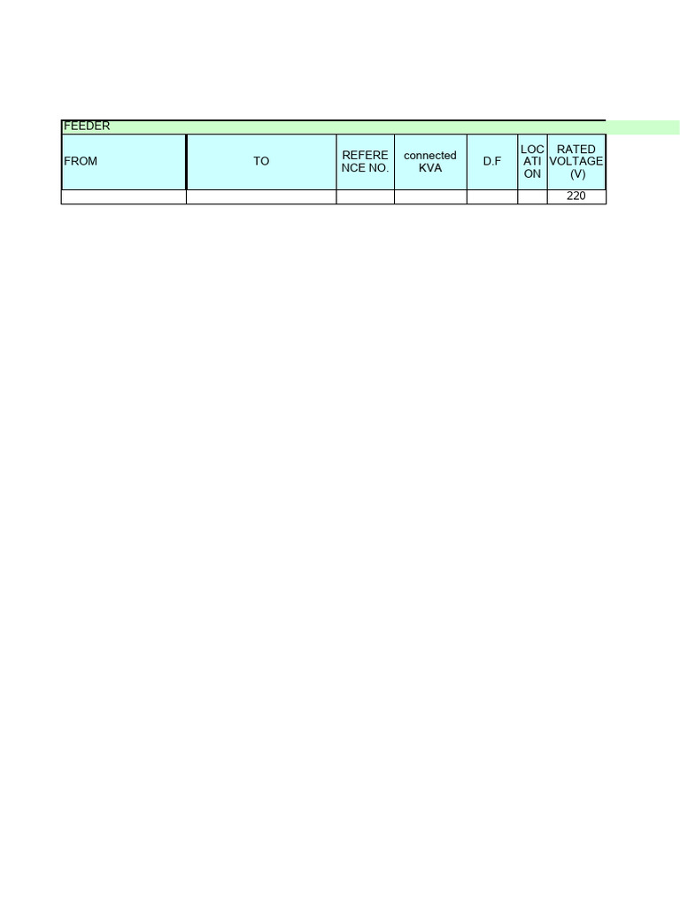 Cables Calculations | PDF | Electromagnetism | Electric Power