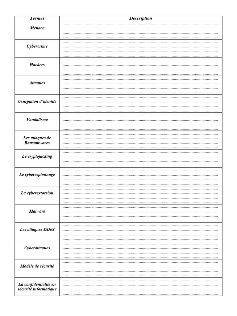 Fiche de Description | PDF