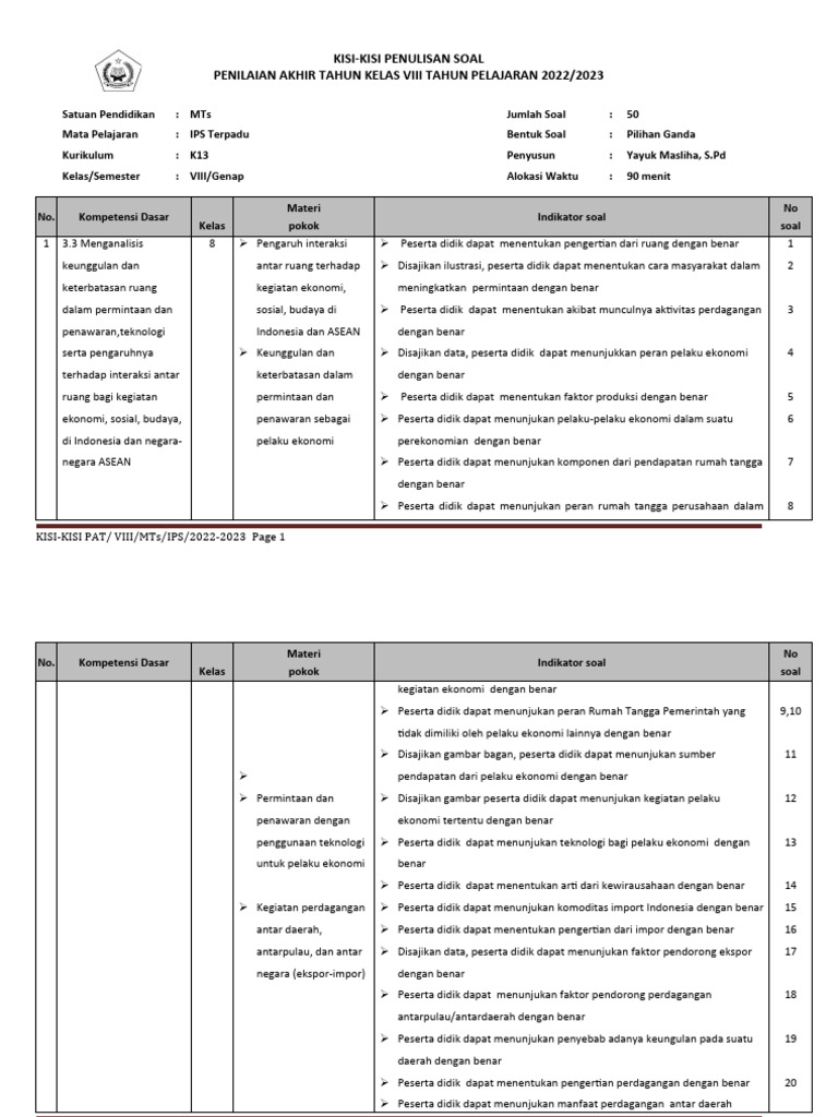 Kisi-Kisi Pat Ips Viii 2022-2023 - A4 (K13) | PDF