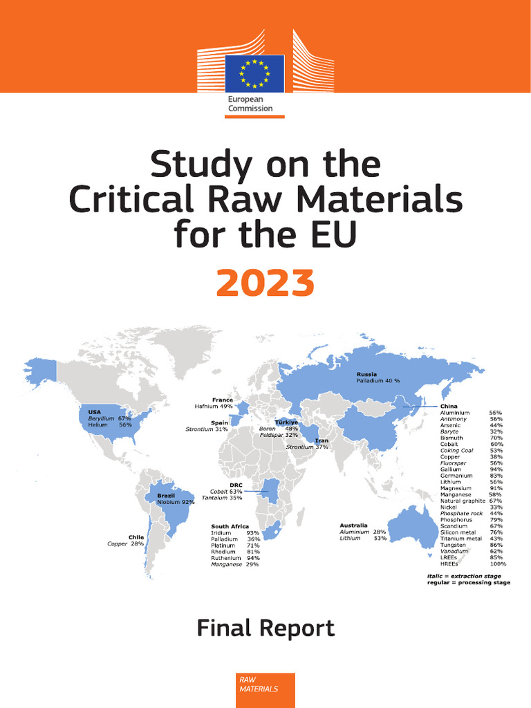 Study On The Critical Raw Materials For The Eu 2023-ET0723116ENN ...