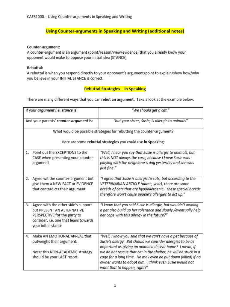 Using Counterargument and Rebuttal Additional Notes | PDF | Self ...