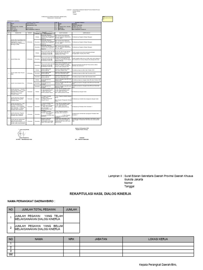 Form Dialog Kinerja - Revisi - Aries Prasetyo | PDF