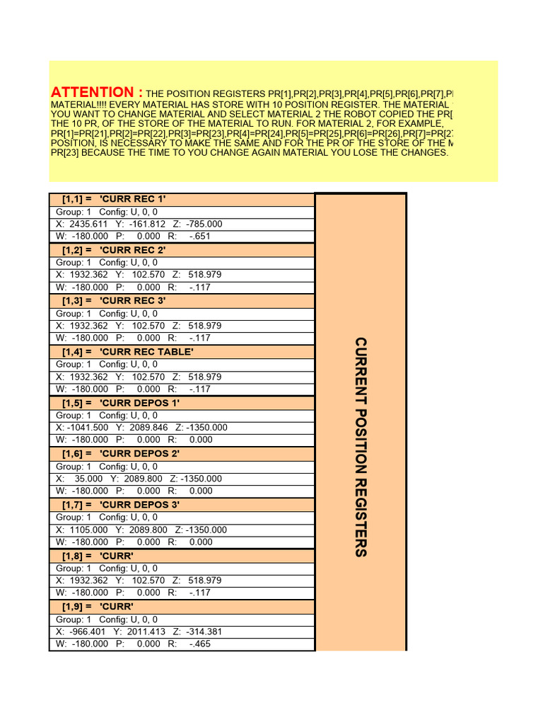Parameter of Robot BBM 25.09.2011 Siaplaouras Christos | PDF