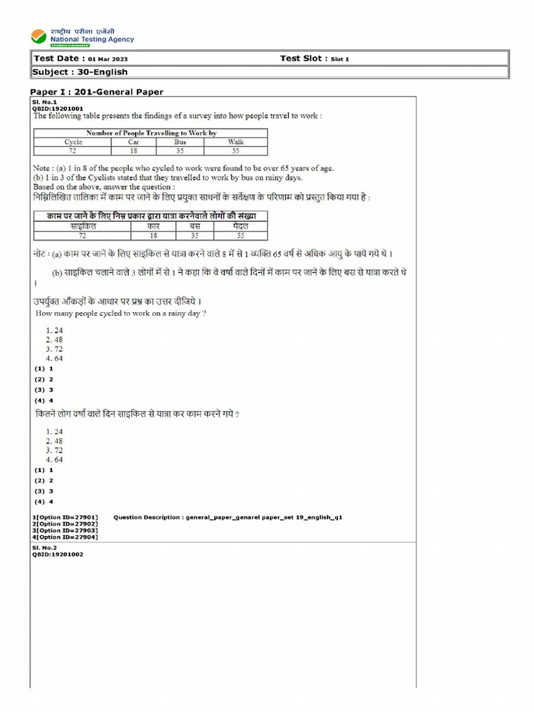 UGCNET Paper2 Library Demo | PDF