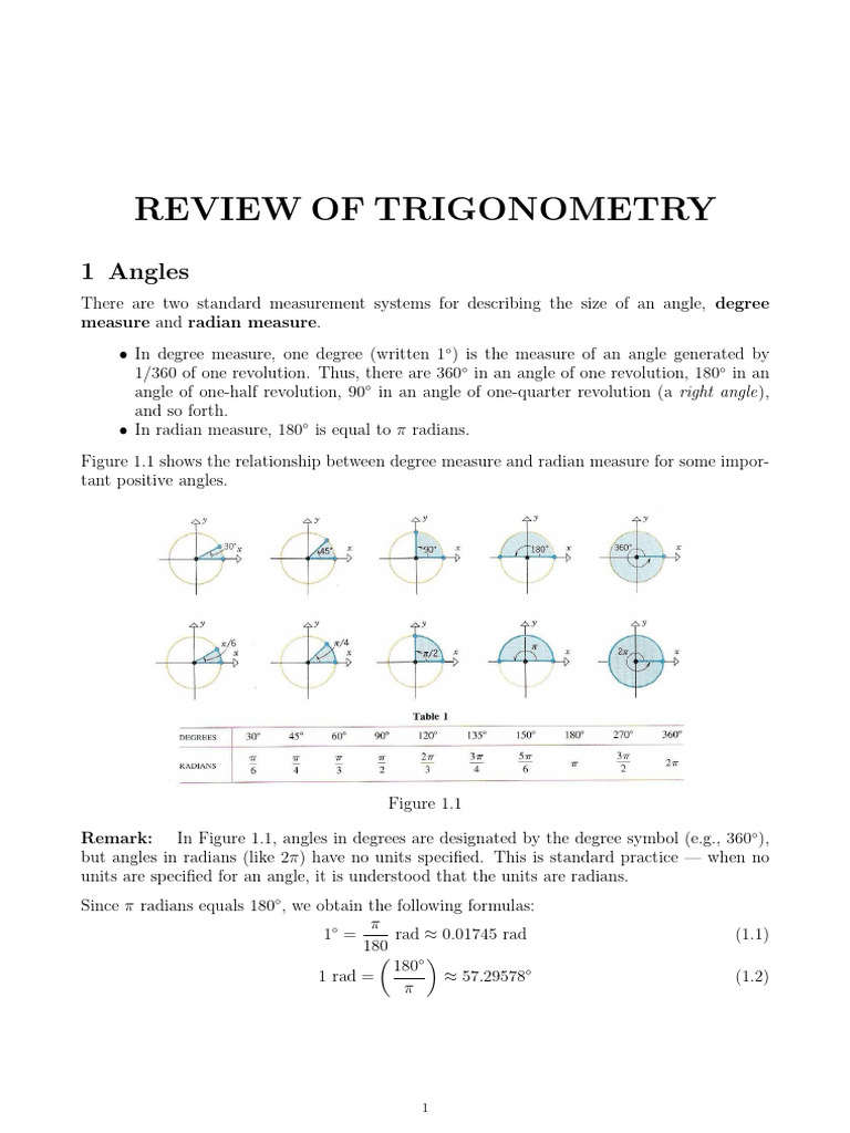 Review_of_Trigonometry | PDF | Trigonometric Functions | Triangle