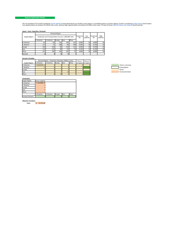 Chapter 5 | PDF | Applied Mathematics | Computer Programming