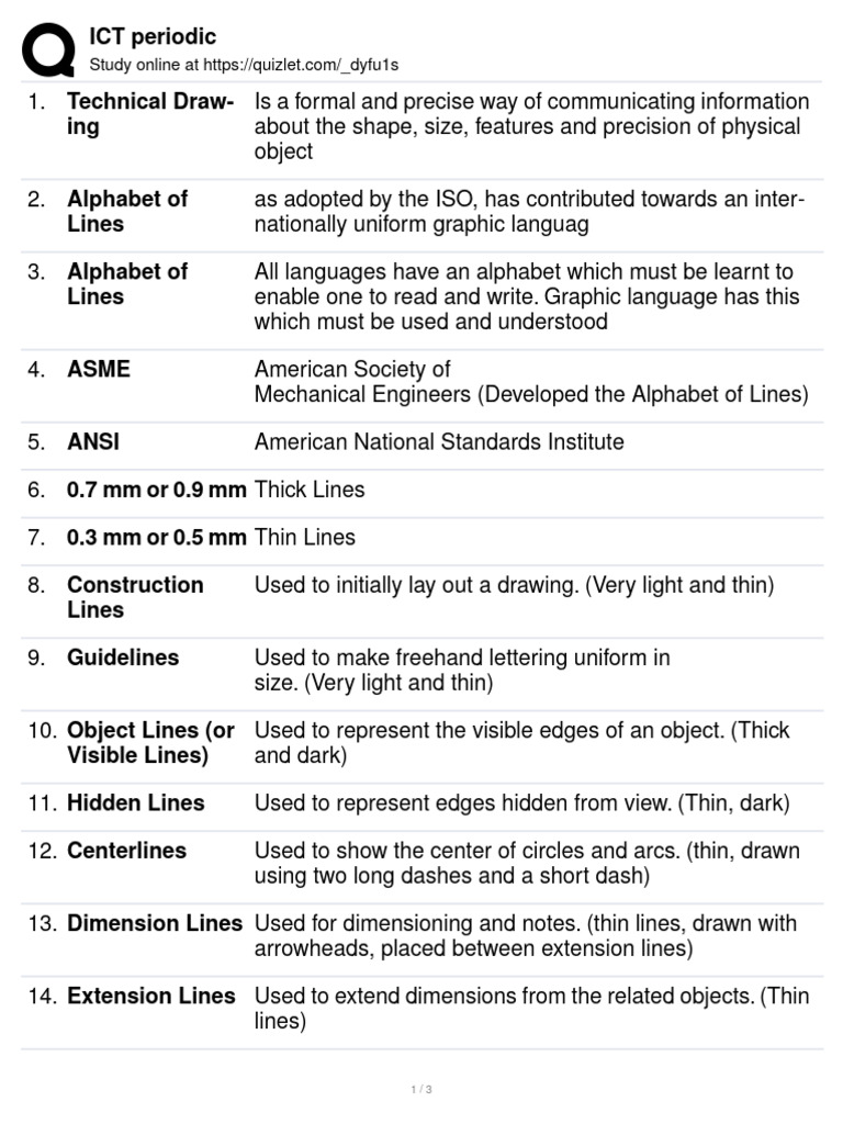 Ict 3333333 | PDF | Technical Drawing | Drawing