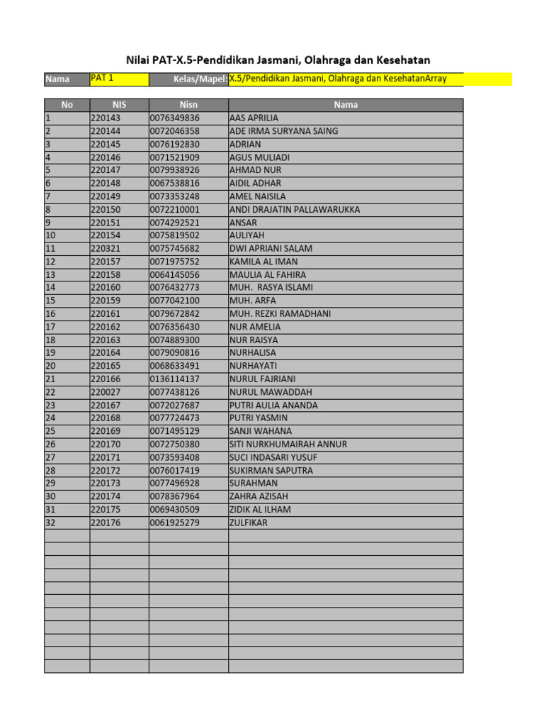 Nilai PAT-X.5-Pendidikan Jasmani, Olahraga Dan Kesehatan | PDF