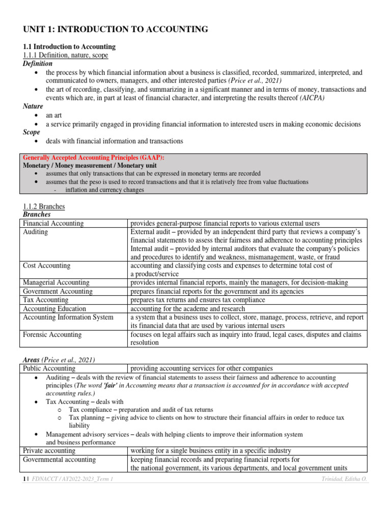 FDNACCT Unit 1 - Introduction To Accounting - Study Guide | PDF ...