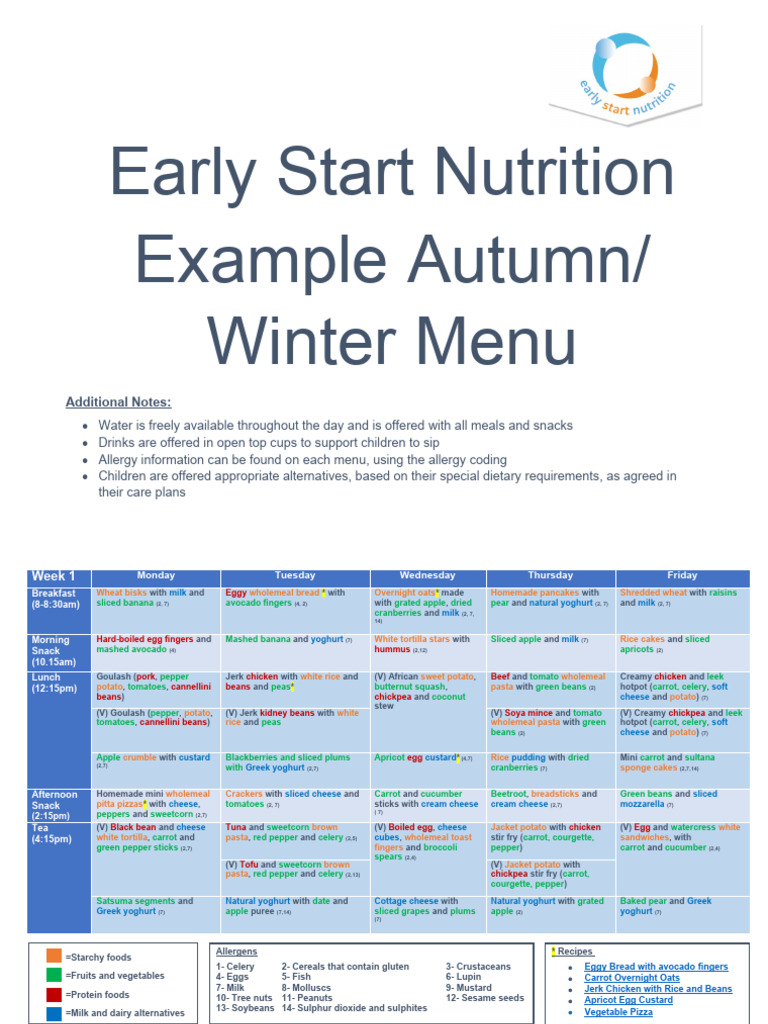 Example Autumn Winter Menu | PDF | Breads | Pancake