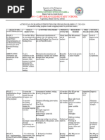 La Paz Nhs-Action Plan-Aralprogram | PDF | Teachers | Lesson Plan