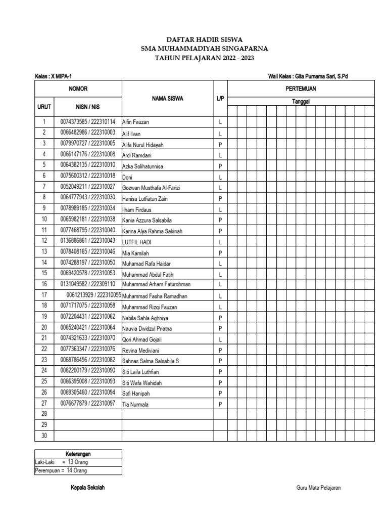 Daftar-Hadir-Siswa - 2022 - 2023 SMT 2 | PDF