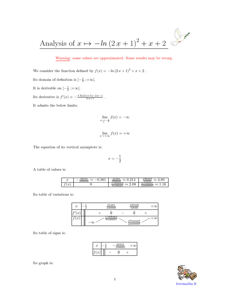 Lovemaths | PDF | Mathematical Analysis | Mathematical Objects