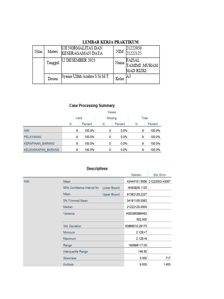 Faisaltamimi Muhamad Rizki | PDF | Skewness | Median