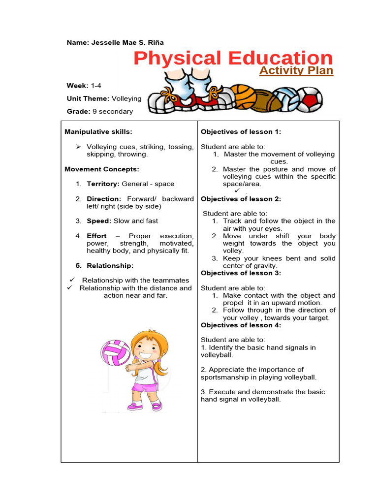 Rina Jesselle Activity Plan | PDF | Self-Improvement
