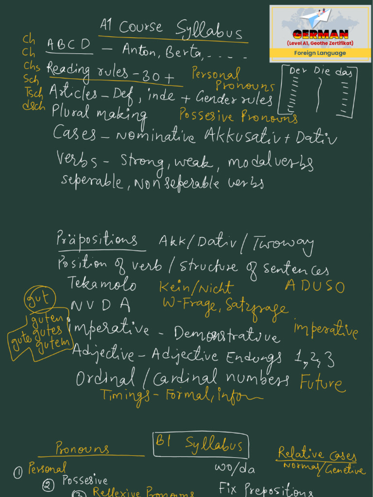 German Course syllabus | PDF