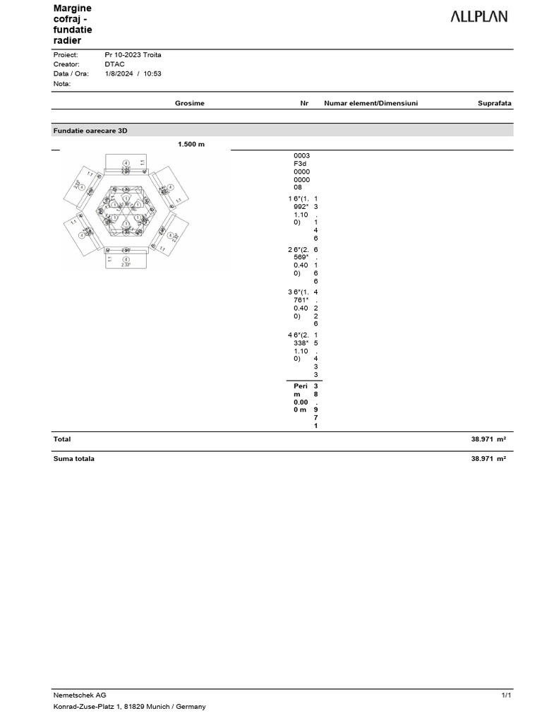 SRTH | PDF