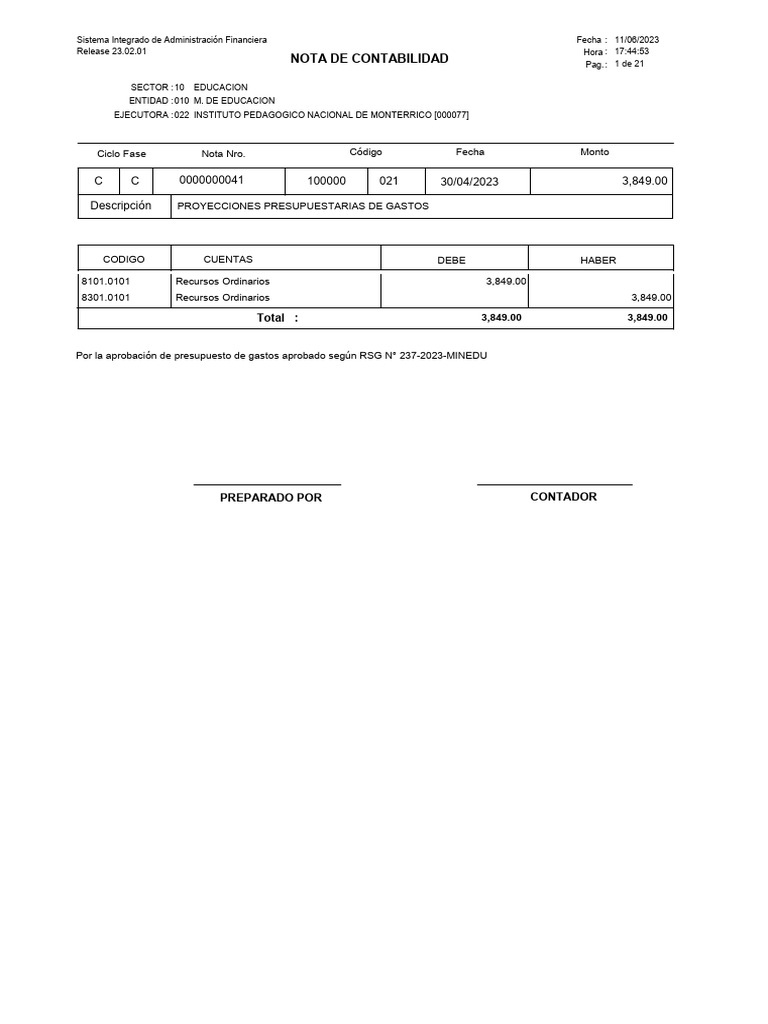 Notas de Contabilidad Abril 2023 | PDF | Contabilidad | Negocios económicos