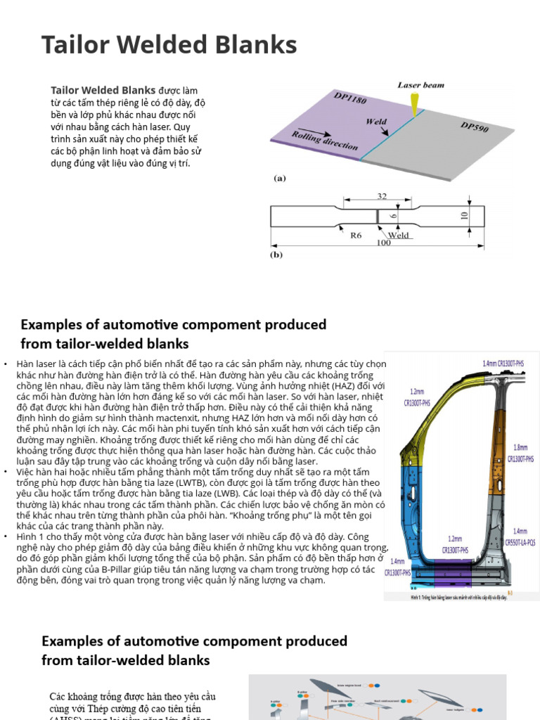 4. Tailor Welded Blanks | PDF