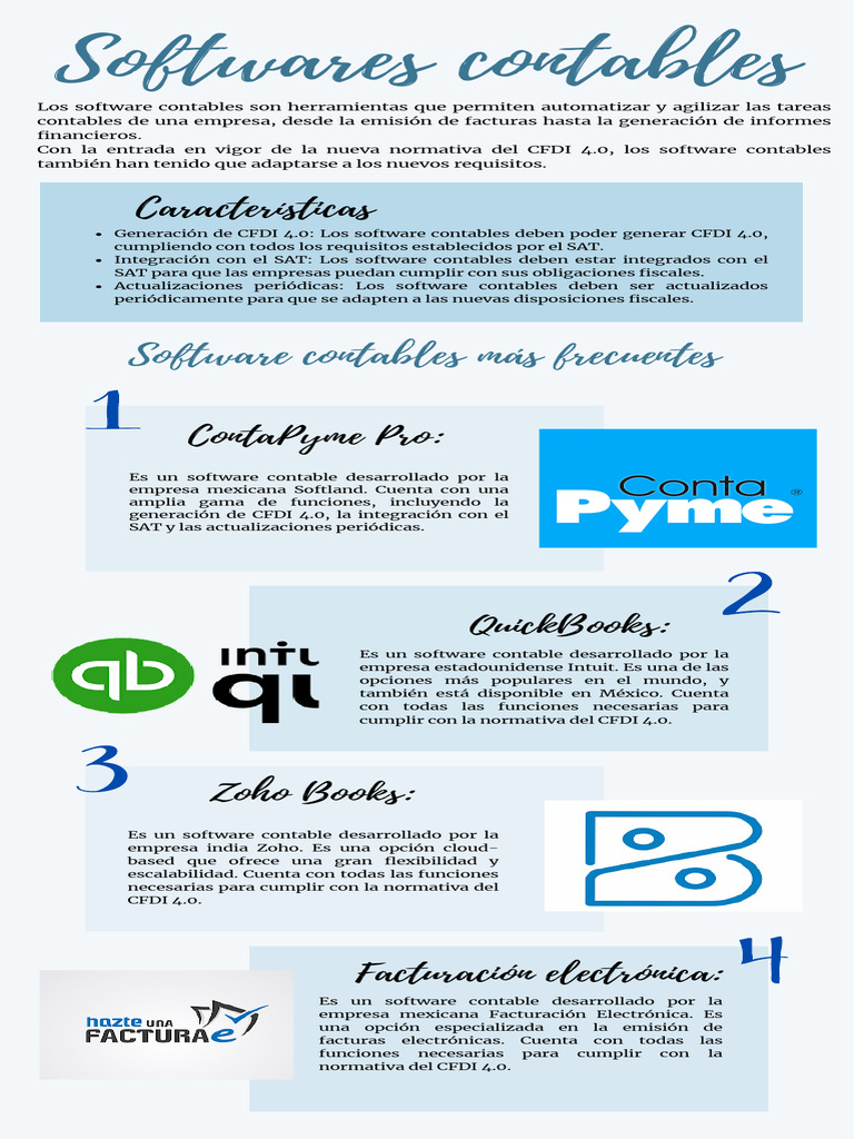 Softwares Contables | PDF | Software | Libros rápidos