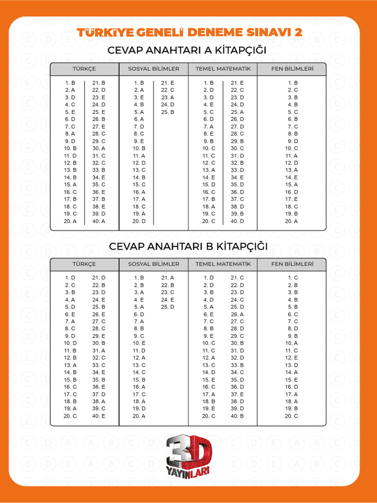 3D Tyt Tg-2.sayi | PDF