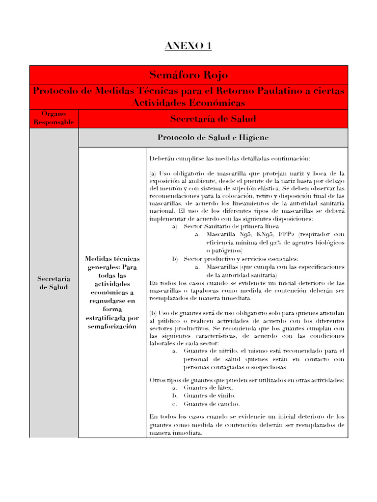 anexo_1_protocolos_-_salud_movilidad_sthv_-_erm_03052020-resolución_a ...