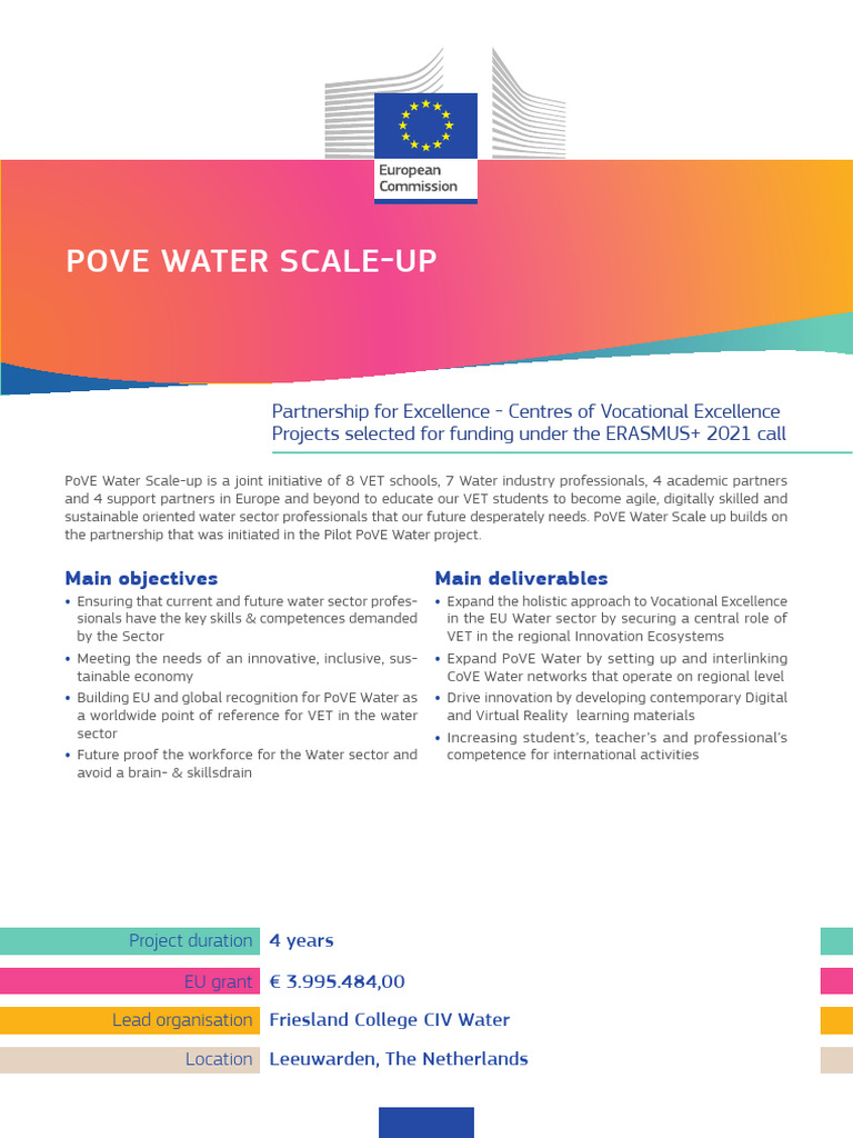 2022 Cove Projects Supported By Erasmus Pdf Vocational Education
