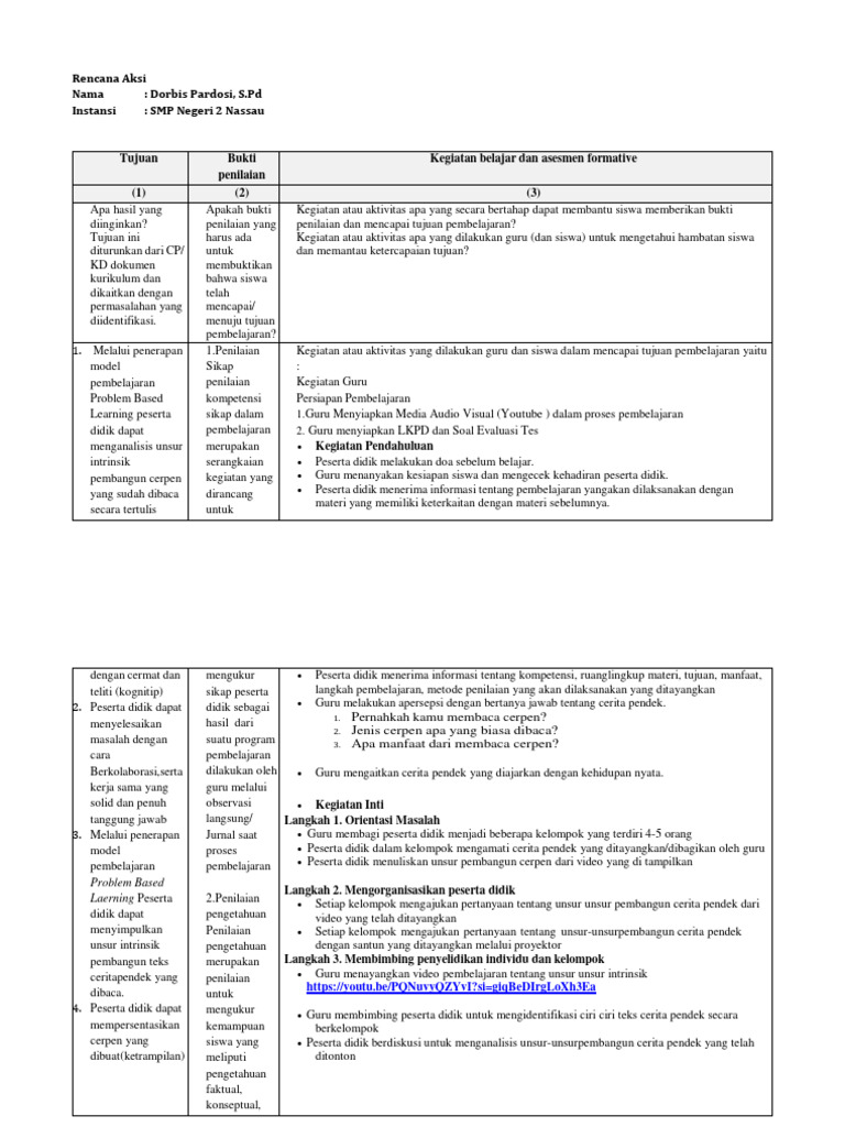 Pembuatan Rencana Aksi | PDF | Karier & Perkembangan | Pengembangan Diri