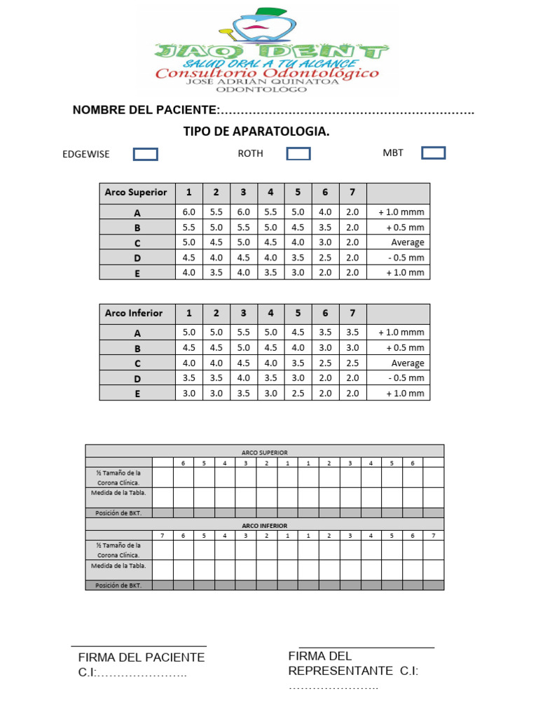Tabla de Posicionamiento MBT | PDF
