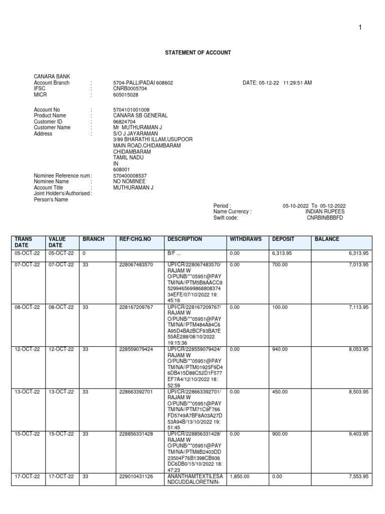 Muthu Raman Pdf Phishing Debit Card