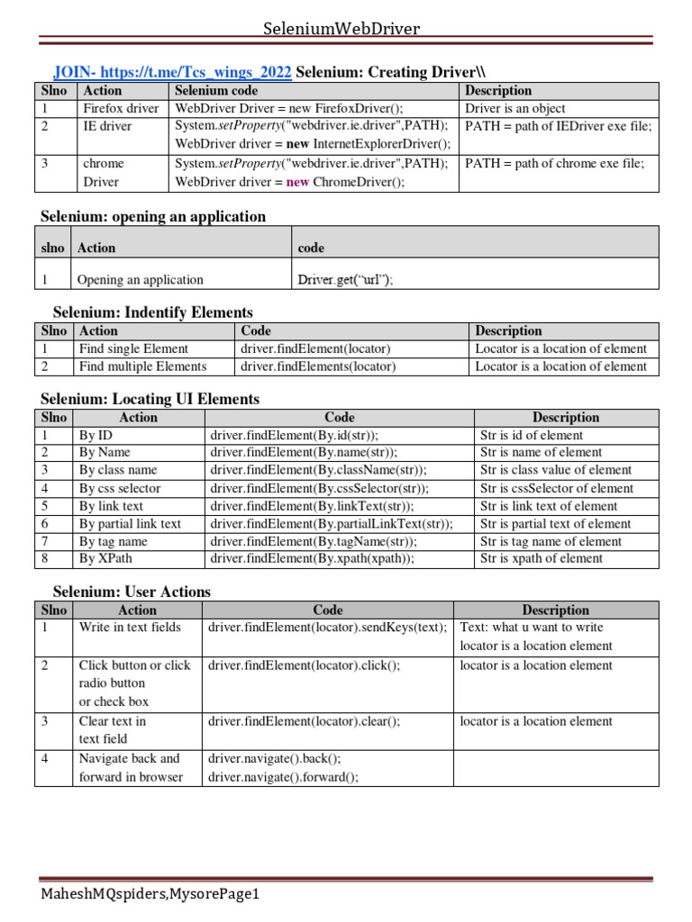 Selenium Cheatsheet | PDF | Microsoft Excel | Computing