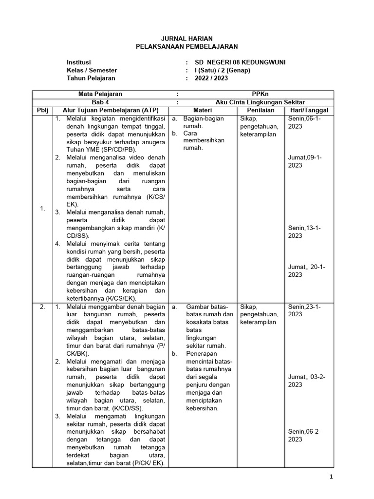 Jurnal Kelas 1 Semester 2 Kumer | PDF