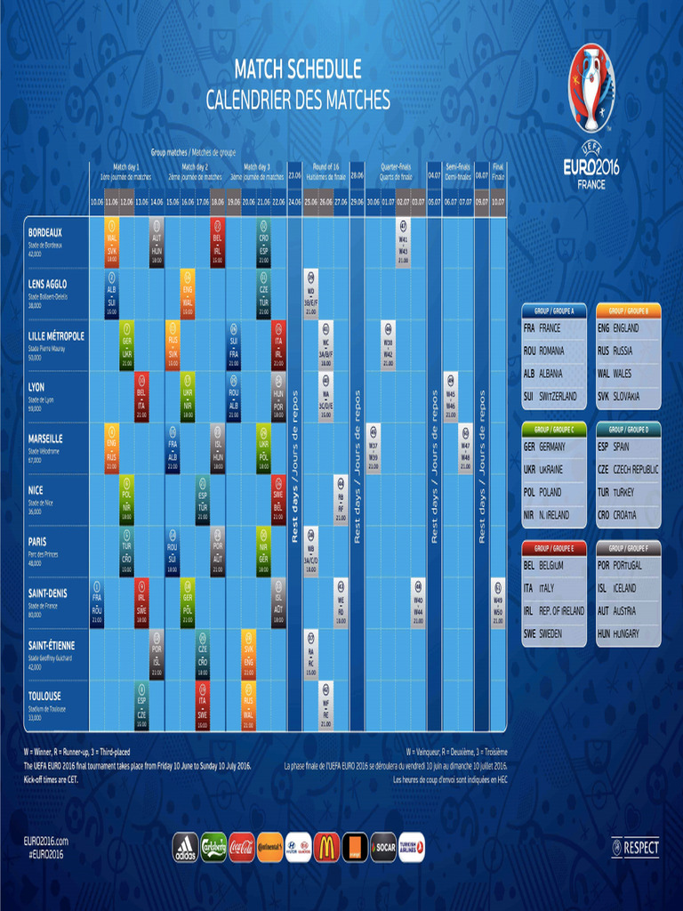 Euro 2016 | PDF | Association Football