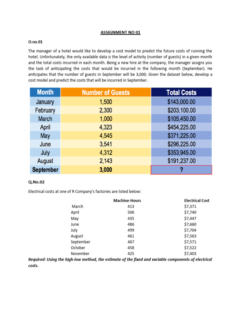 Assignment No 01 | PDF