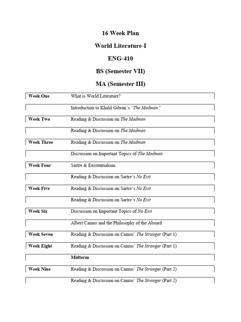 ENG-410 World Literature-I | PDF | Art | Classics