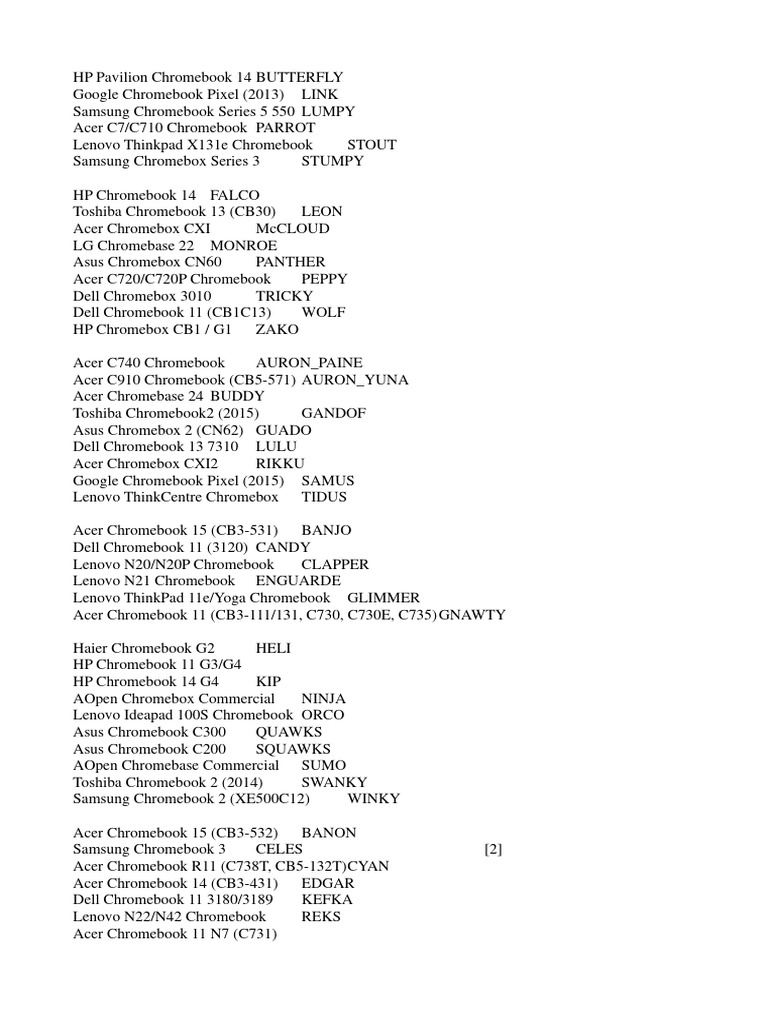 Chrome Book List | PDF | Chromebook | Consumer Electronics