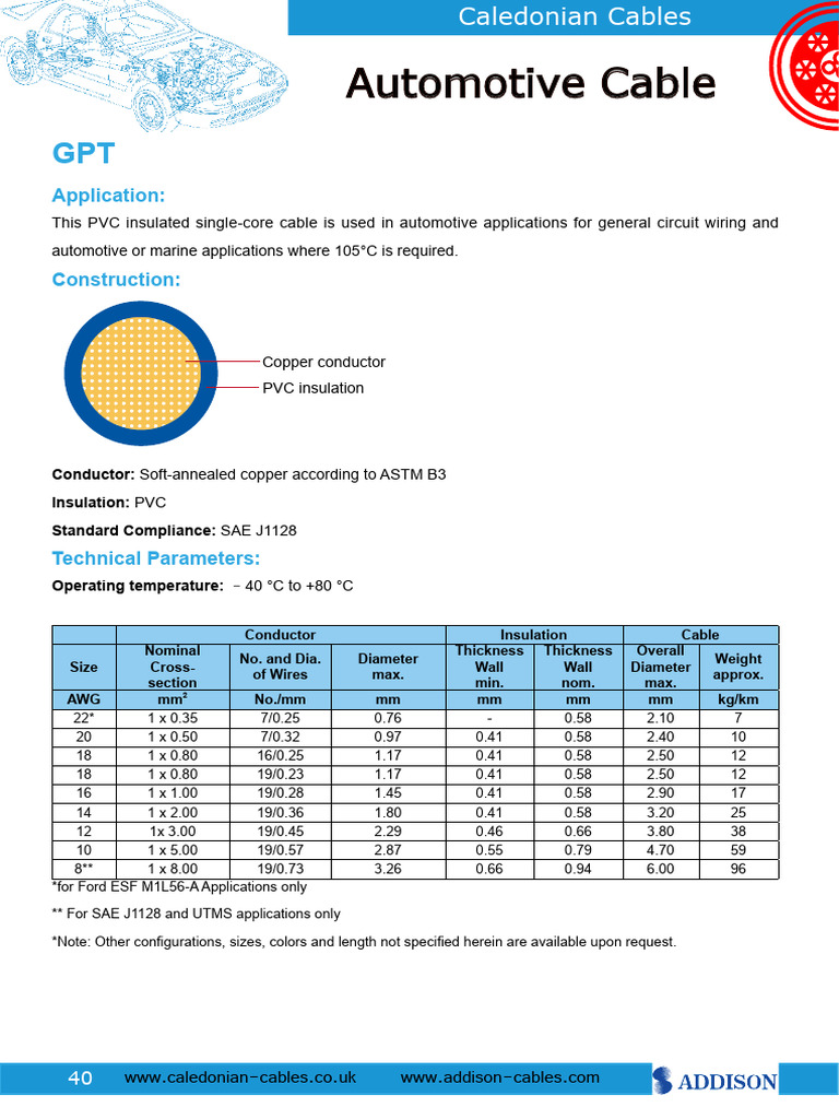 GPT Automotive Cables | PDF | Electrical Wiring | Electrical Conductor