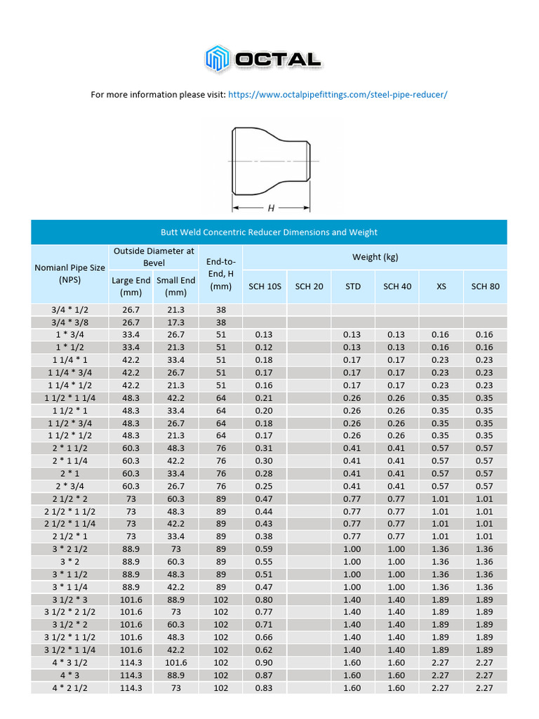 Steel Concentric Reducer Dimensions and Weight Chart | PDF | Home ...