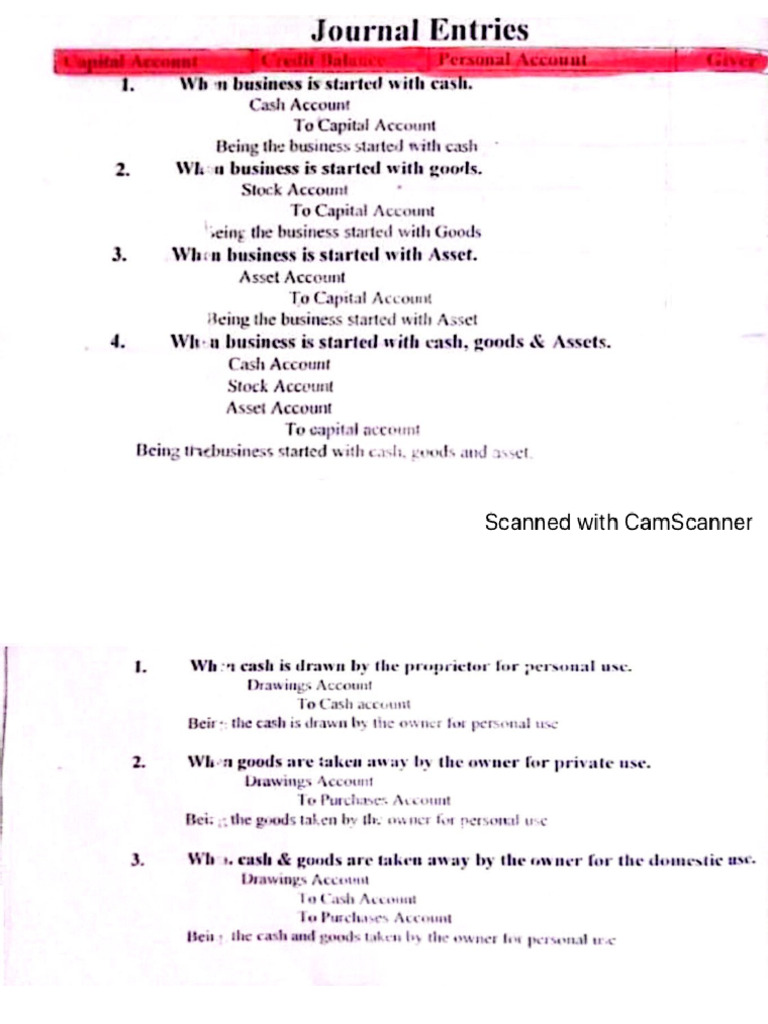 Journal Enteries Notes | PDF