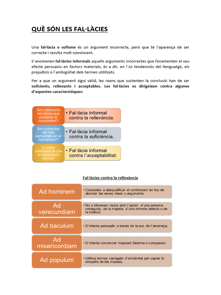 Què Són Les Fallacies | PDF